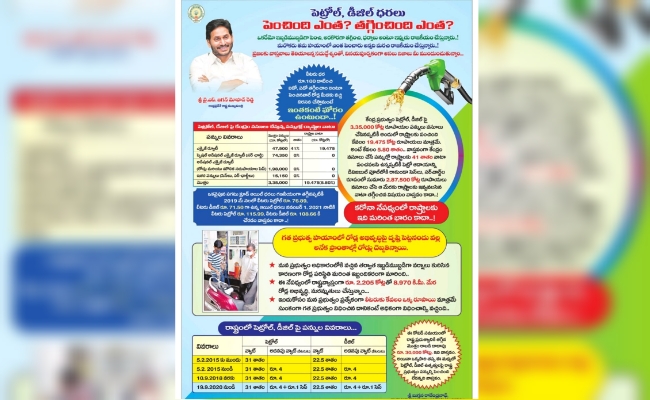 Opinion: Gross Wastage Of Rs 10 Cr On Paper Ad - Great Andhra